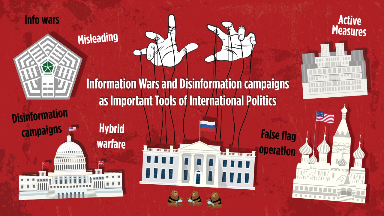 Information Wars and Disinformation campaigns as Important Tools of ...